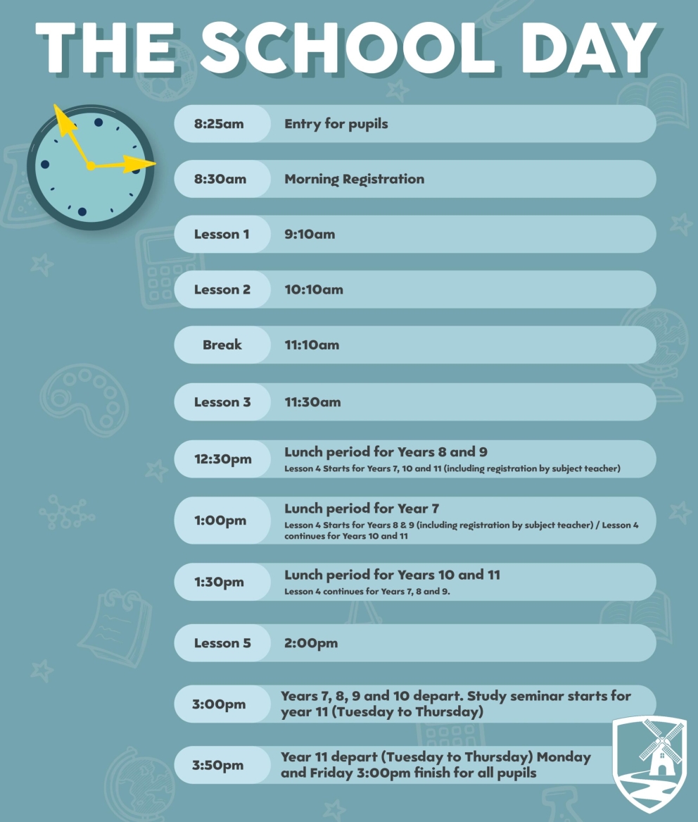 School Day - Smestow Academy